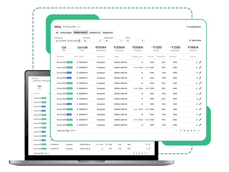 Routematic Employee Transport Solution - Routematic