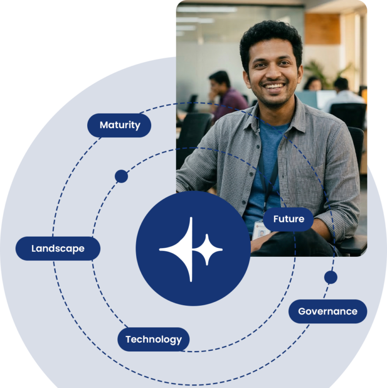 Navigating Corporate Commute for GCCs in India - Routematic - Routematic